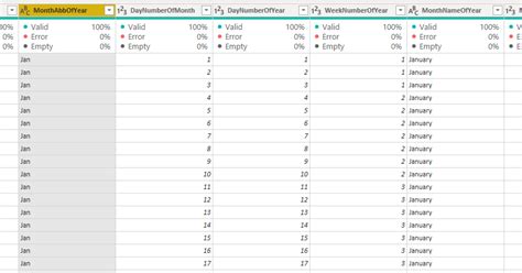 Solved Add New Month Day Column Eg Aug 22 Aug 28 Microsoft Fabric Community