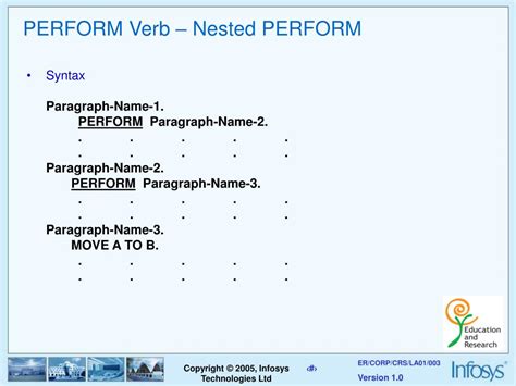 Ppt Cobol Programming Powerpoint Presentation Free Download Id 3481032