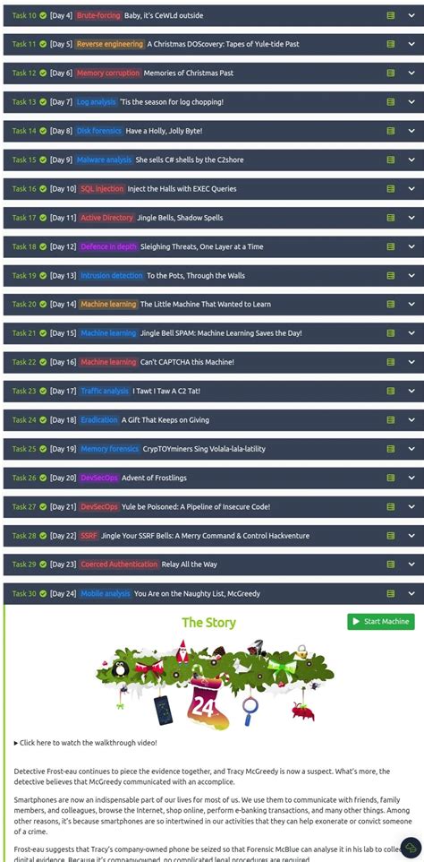 Learned About Digital Forensics From Tryhackme Pallavi Pandey Posted
