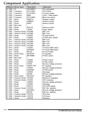 UHF Transceiver VX 2000U Commercial TRX Vertex Standard Co Radiomuseum Org