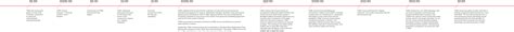In The City Of Phoenix Tsmc Arizona Will Represent The World S Most