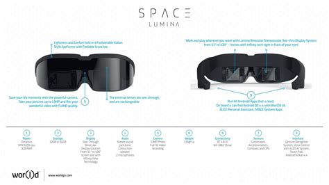 Veja Algumas Das Configurações Será Isso Verdade Faça Sua Reserva Aqui Configuração Cpu