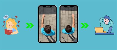 Ezelsbruggetje Linkse Schroef Rechtse Schroef