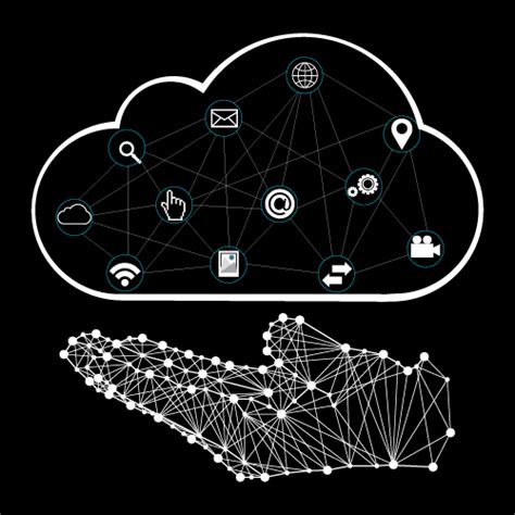 Top Cloud Consulting It Company In Calicut Kerala India