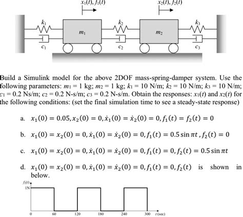 SOLVED Build A Simulink Model For The Above DOF Mass Spring Damper System Use The Following