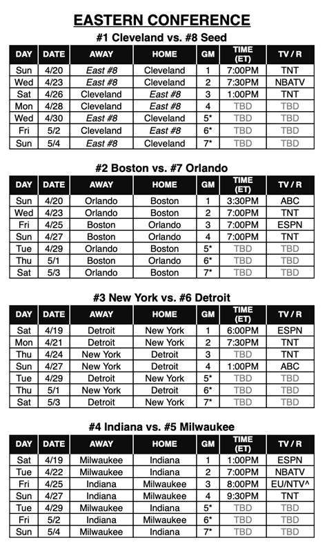 1st Rd Broadcast Sched Album On Imgur