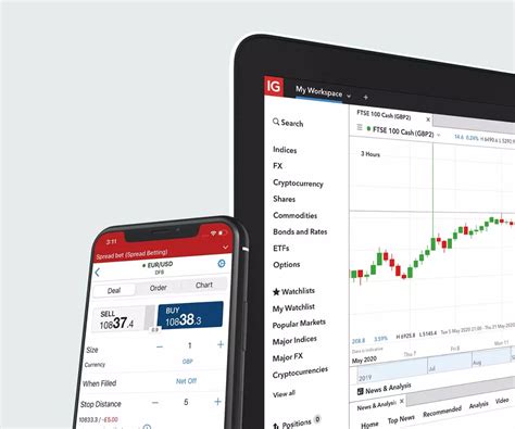 online trading financial trading cfd and forex trading ig