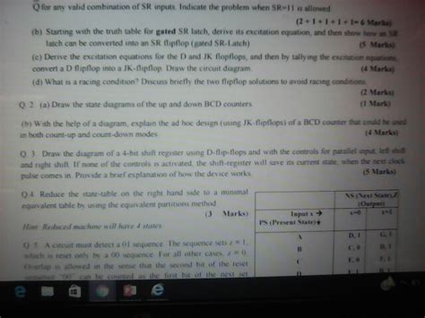 solved q for any valid combination of sr inputs indicate the