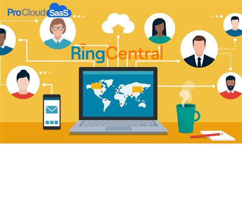 Pro Cloud Saas On Linkedin Procloudsaas