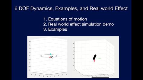 6dof Dynamics Examples And Real World Effect YouTube