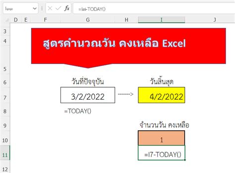 How To Calculate The Number Of Days Remaining In Excel Design Talk