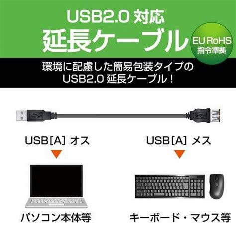 エレコム Usb延長ケーブル Usb20 A A 環境配慮パッケージ Rohs ブラック 2m 2本セット 555769爽快