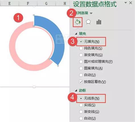 高大上的excel圆环图，制作其实很简单数据