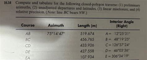 Solved 10 14 Compute And Tabulate For The Following