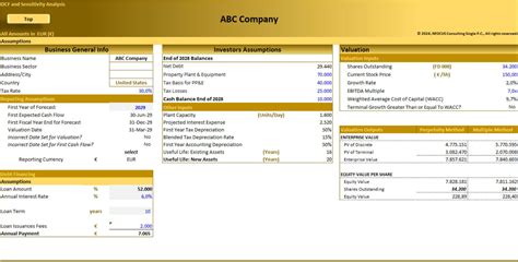Dcf Valuation And Sensitivity Analysis Efinancialmodels