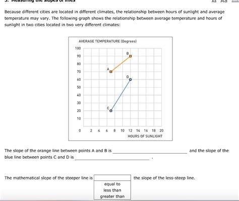 Solved 5 Measuring The Slopes Of Lines Aa Aa Because Chegg