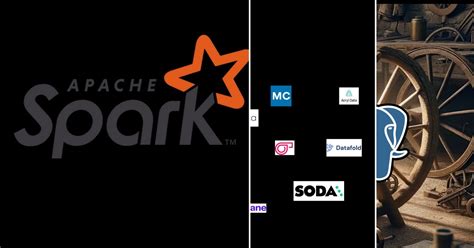 List Data Engineering Curated By Remis Haroon Medium