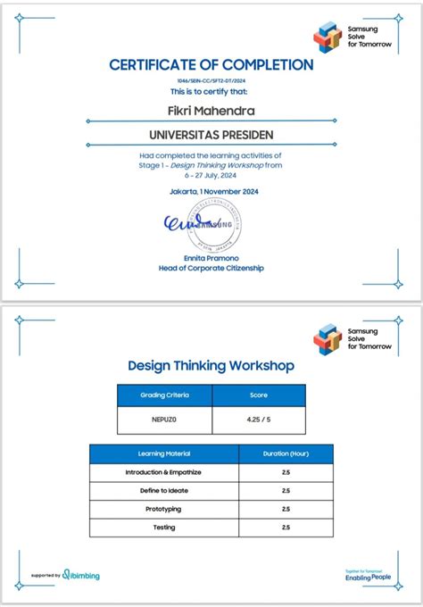 Designthinking Innovation Problemsolving Samsungsolvefortomorrow Fikri Mahendra