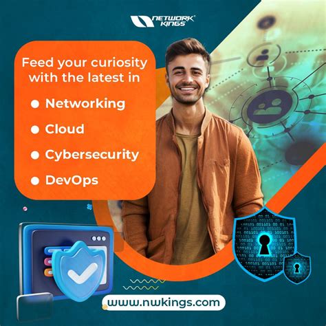 Network Kings On Linkedin Nwkings August Devops Networking