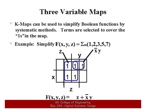 Karnaugh Maps Kmap A Kmap Is A Collection