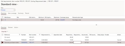 Ddmrp Calculation D365tour
