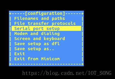 minicom 安装 查看串口 anobscureretreat 博客园