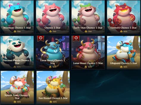 Which Variant Should I Get For My First Choncc Tell Me Which One You Think Is Best R