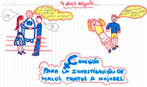 La Exposición Crecer Con Miedo Niños Y Niñas Ante La Violencia De