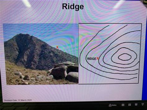 MS101 Basic Map Reading Flashcards Quizlet
