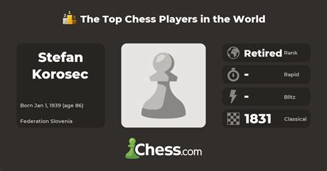 Stefan Korosec Top Chess Players