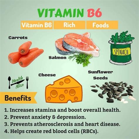 7 Foods That Will Prevent Vitamin D Deficiency Artofit