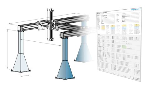New Configuration Tool For Hepco Gantry Systems Hepcomotion