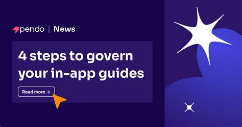 4 Steps To Govern In App Guides Pendo Blog
