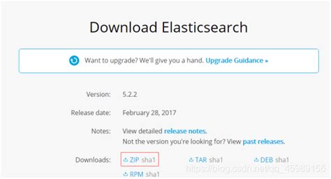 es（elasticsearch）全文搜索引擎 最全 入门基本语法与在springboot中的实战 springboot es 搜索语法 csdn博客