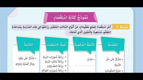 حل أسئلة درس كتابة نموذج استقصاء الصف الخامس الابتدائي كتاب