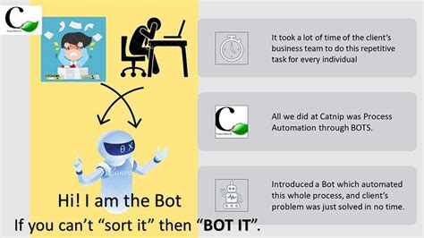 Catnip Infotech Private Limited Home Facebook