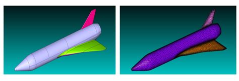 Easing The CFD Engineer S Life With Automated Meshing Computational Fluid Dynamics Cadence