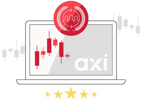 Trade With Axi Award Winning Broker Axi Uk