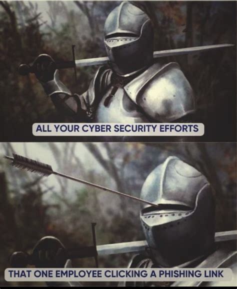 Prashant Choubey On Linkedin Cybersecurity Phishingemails