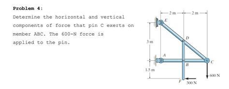 Solved Problem Determine The Horizontal And Vertical Chegg