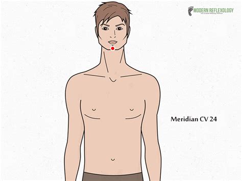 7 Most Effective Acupressure Points For Treating Gum Disease