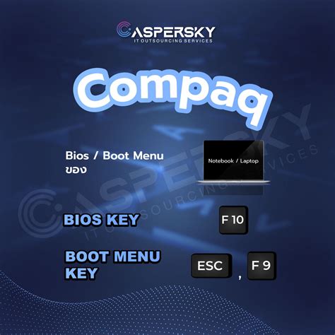 วธการเขา BIOS และ Boot Menu ของ PC และ Notebook