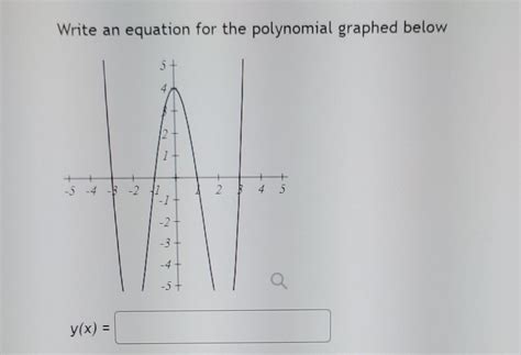 Solved Write An Equation For The Polynomial Graphed Below