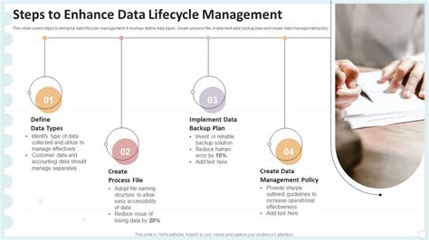 Steps To Enhance Data Lifecycle Management PPT Template