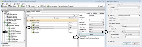 How To Use Pi Event Frame