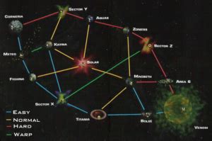 Lylat System Star Fox Wiki Neoseeker
