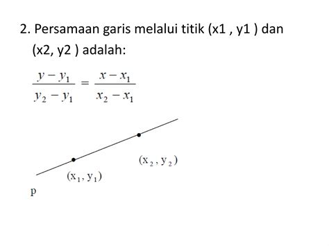 Materi Program Linear Pdf