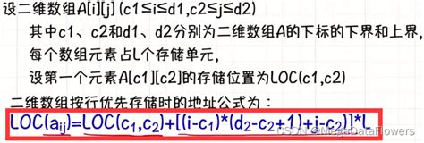 数据结构 第五章 数组和广义表数据结构数组和广义表 Csdn博客