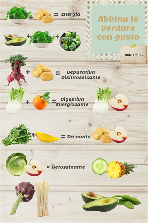 Gli Abbinamenti Giusti Per Le Verdure E Con Gusto RunLovers