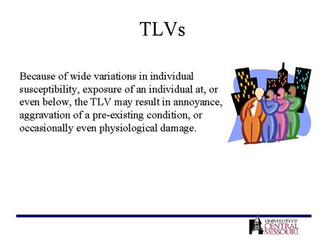Threshold Limit Values TLVs TLV Definition Concentrations Which